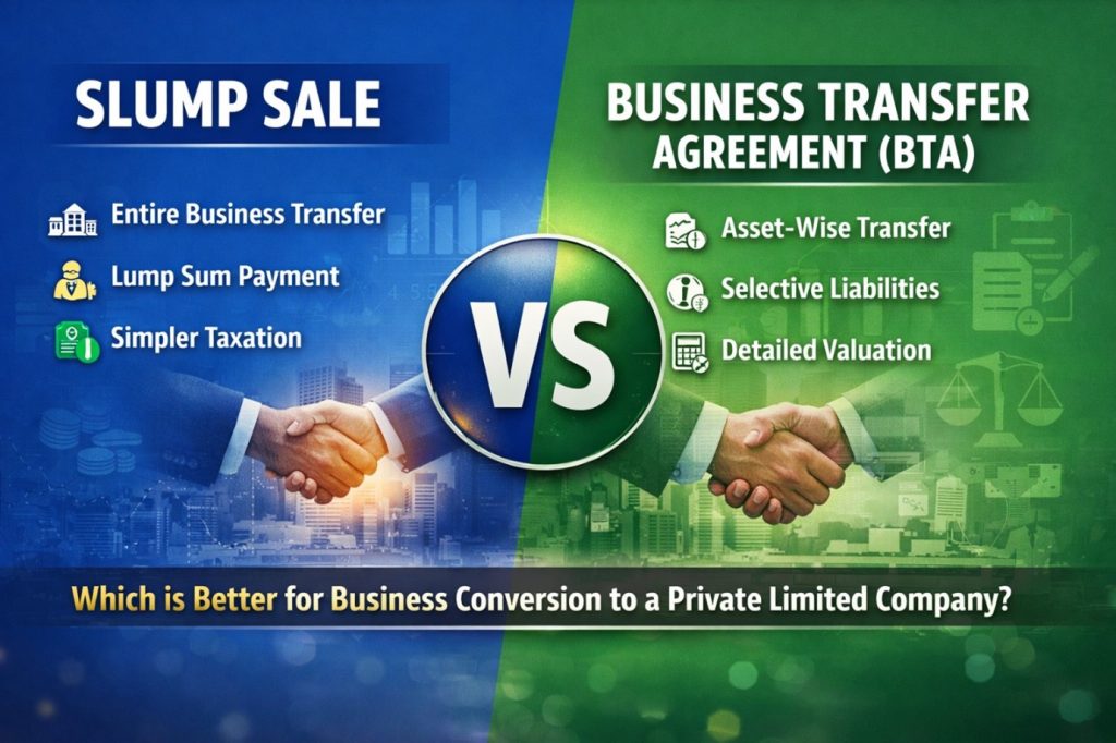 Slump Sale vs Business Transfer Agreement Explained