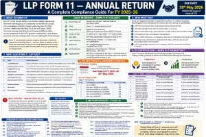 LLP Form 11 Filing 2026: Due Date, Fees & Compliance Guide
